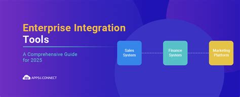 Top 7 Application Integration Tools In 2025 Features Use Cases