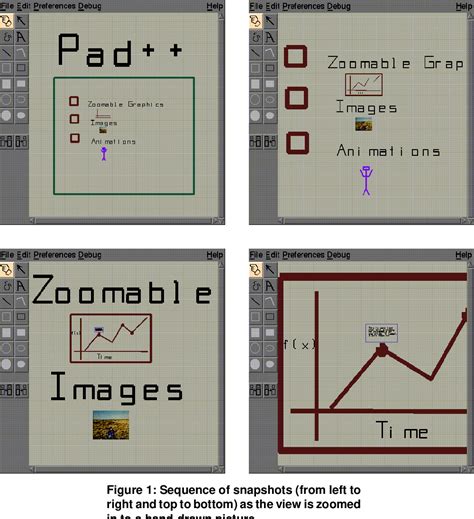 Graphical User Interface Semantic Scholar