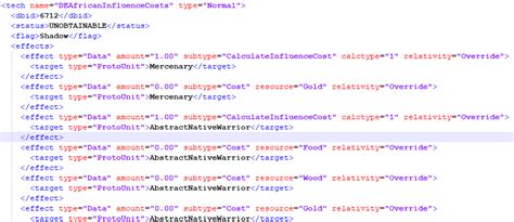 Modding Beginners Iii Discussion Age Of Empires Forum
