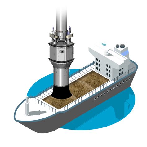 Vortex Global Solids And Bulk Handling Components