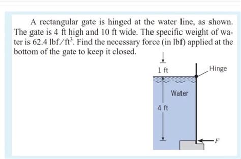 Solved A Rectangular Gate Is Hinged At The Water Line As