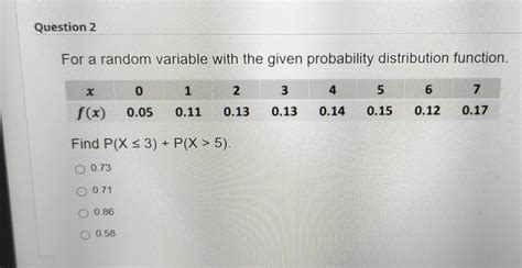 Solved Question For A Random Variable With The Given Chegg