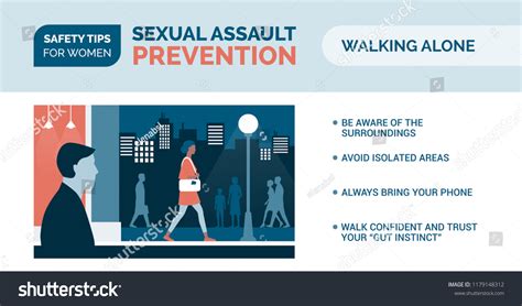 Sexual Assault Prevention Self Defense Tips Stock Vector Royalty Free 1179148312 Shutterstock