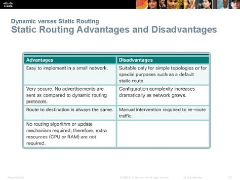 instructor materials chapter 3 dynamic routing ccna routing