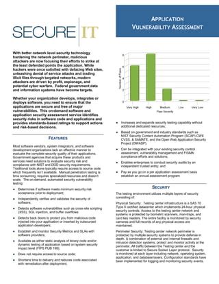 Datasheet App Vulnerability Assess PDF Programming Languages Computing