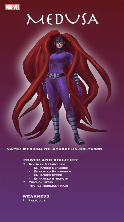 Marvel Medusa Powers