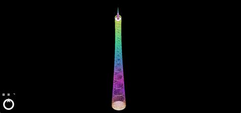 使用fme创建广州塔模型 Fme Rotator Csdn博客