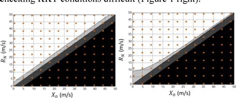 figure 1 from pattern recognition technique based active set qp