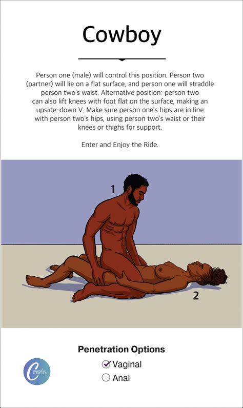 Sex Position Flash Cards 30 Sex Position Kinky Adult Fun Physical Cards For The CULTURE