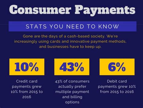 Ananda Basu Posted On Linkedin