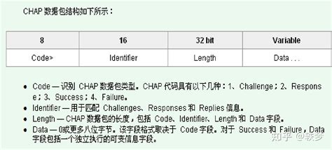 pptp（点对点隧道协议）协议原理与分析 知乎
