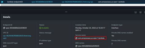 Github Rariphamsecret Lambda Rotation