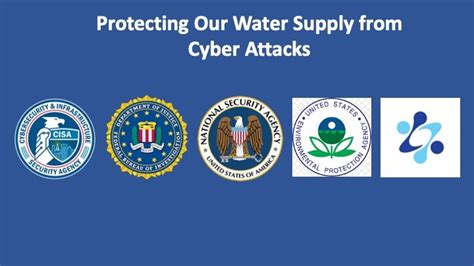Malicious Cyber Activity Against Operational Technology Ot Especially Water What You Can Do
