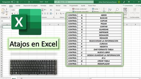 Atajo Para Abrir El Editor De Vba En Excel