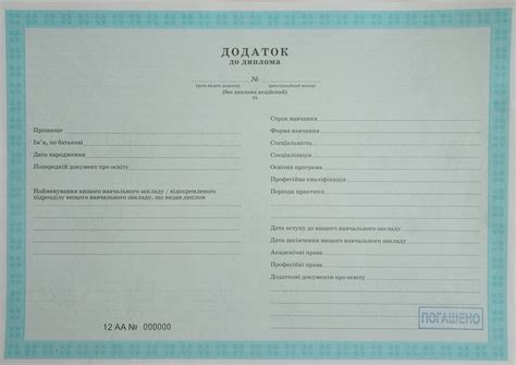 Документи про освіту