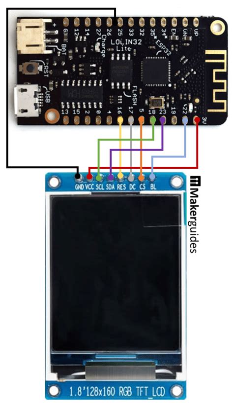 How To Configure Tftespi Library For Tft Display