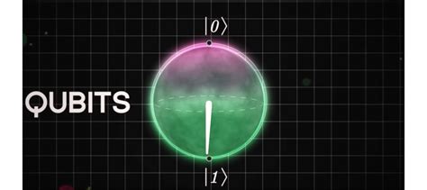 How A Quantum Bit Is Made Artificial Atoms Ifimac Condensed Matter Physics Center