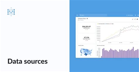 How Can I Connect External Api To Metabase Bug Reports Metabase