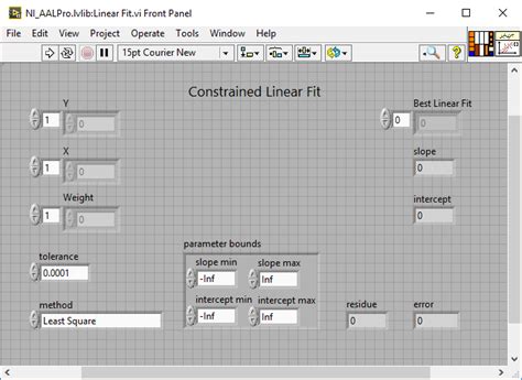 labview equivalent to matlab linear fit ni community