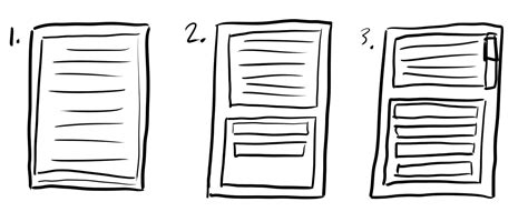 resizing ui content elements r unity2d
