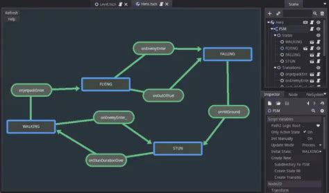 Fsm Finite State Machine Godot Asset Library