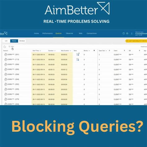 Aimbetter Posted On Linkedin
