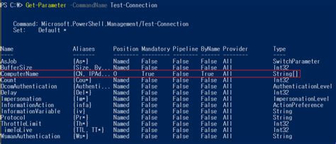 Get Parameter로 Cmdlet의 Parameter 사용법 알아보기 The Powershell Of Windows