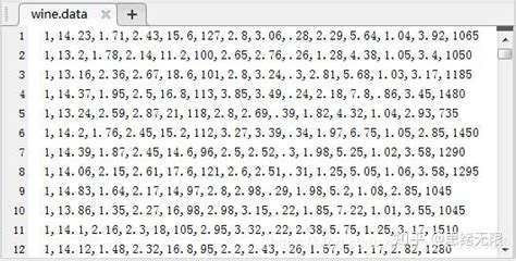 详解机器学习中的数据处理二特征归一化 知乎