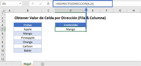 Valor De Una Celda En Excel Mediante Referencia Recursos Excel