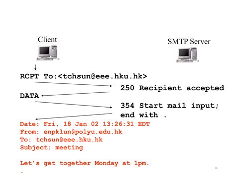 The Internet Protocol Suite Commonly Known As Tcpip Is A Framework