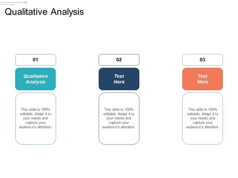 Qualitative Analysis Ppt PowerPoint Presentation Styles Templates Cpb