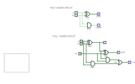 CircuitVerse HALF ADDER AND FULL ADDER CIRCUIT