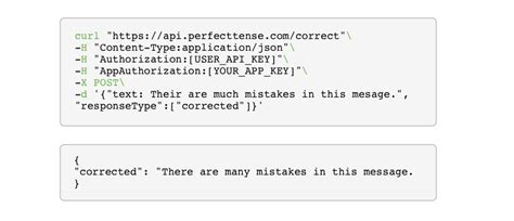 The Smartest Spell And Grammar Checker Api Perfect Tense