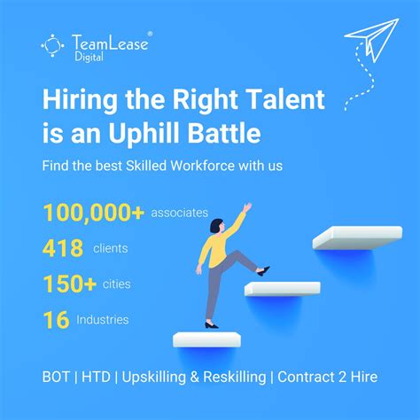 Teamlease Digital Linkedin Teamlease Digital