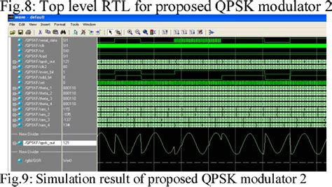 Table 4 From Optimization Of QPSK MODEM With AWGN Implemented In FPGA Semantic Scholar