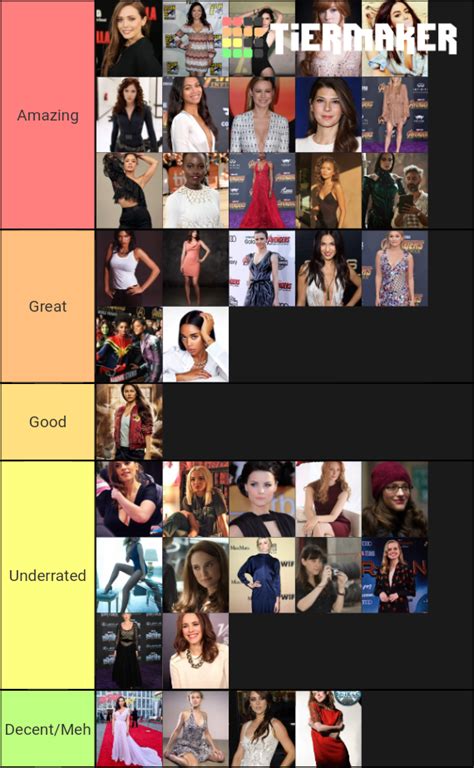 MCU Girls Tier Ranked Tier List Community Rankings TierMaker