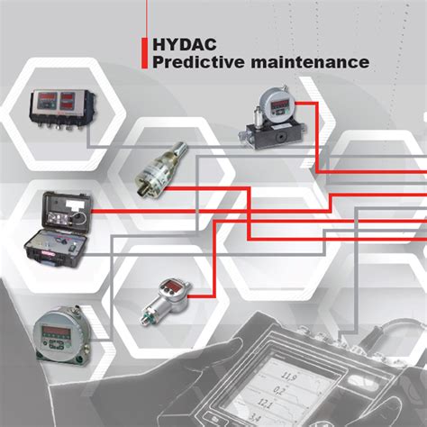Predictive Maintenance Part HYDAC News