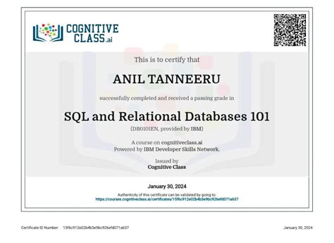 Anil Tanneeru On Linkedin Hi All Successfully Completed And Received A