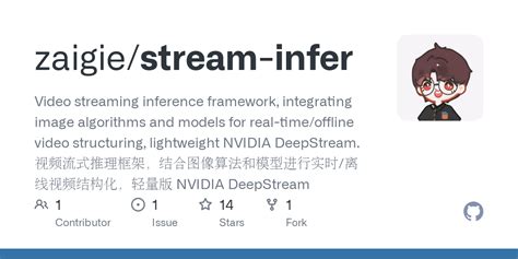 Github Zaigiestream Infer Video Streaming Inference Framework Integrating Image Algorithms