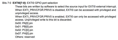 Solved Hal And Gpio Exti Stmicroelectronics Community