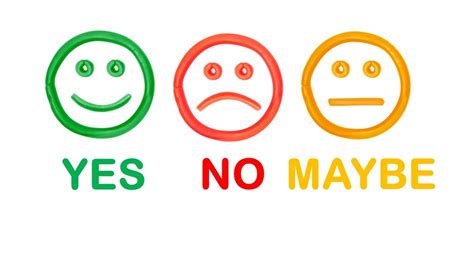 Yes No Not Sure Scale Example Of Yes Or No Questionnaire