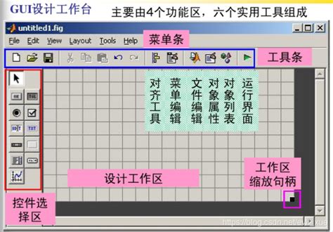 matlab实现gui界面 matlab gui动态文本框最低 csdn博客