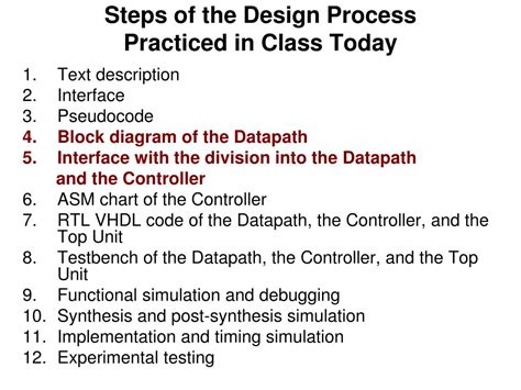 Ppt Lecture 3 Rtl Design Methodology Transition From Pseudocode And Interface Powerpoint