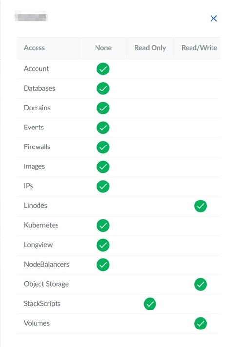 Getting Keys For Your Akamai Linode Cloud Profile