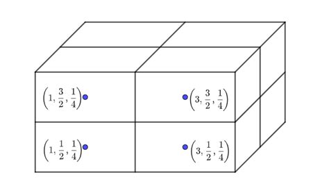 Let F Of Xyz Equals To Square Root Of X Squared Plus Y S Quizlet