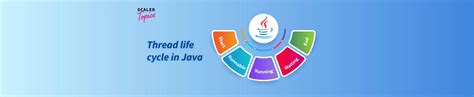 Life Cycle Of A Thread In Java Scaler Topics