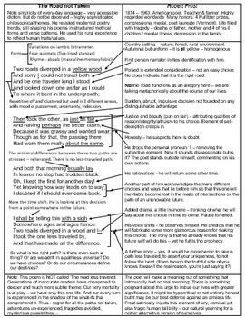 The Road Not Taken By Robert Frost Analysis By The Know Buzz Tpt