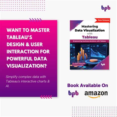 Bpb On Linkedin Tableau Datavisualization Datavis Businessintelligence Dataanalysis…