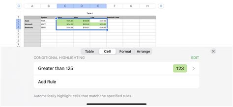 How To Apply Conditional Formatting In Numbers