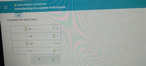 Solved Complete The Table Below